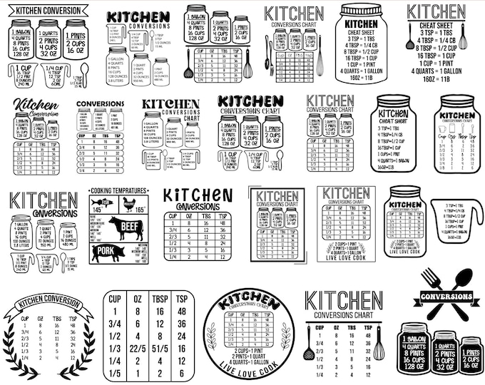 Farmhouse Printable Wall Art Kitchen Measurement Conversion Chart JPG ...
