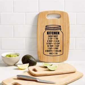 Kitchen Measurement Conversions Chart SVG ,kitchen Conversions SVG ...