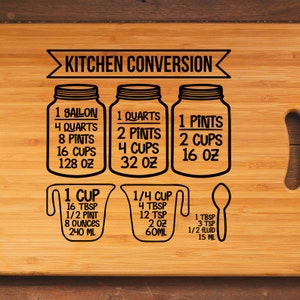 Kitchen Conversion Chart Svg, Decorative Kitchen Conversion ,kitchen ...