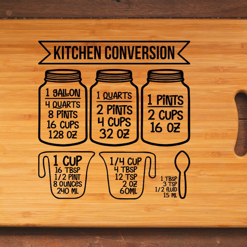 Kitchen Conversion Chart Svg, Decorative Kitchen Conversion ,kitchen ...