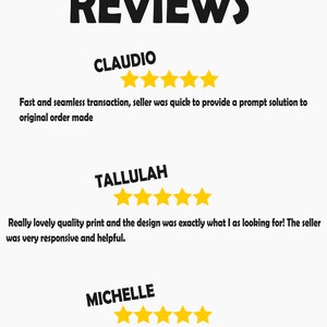 Battersea Power Station Poster, London Travel Poster, Wedding Gift, A3 ...