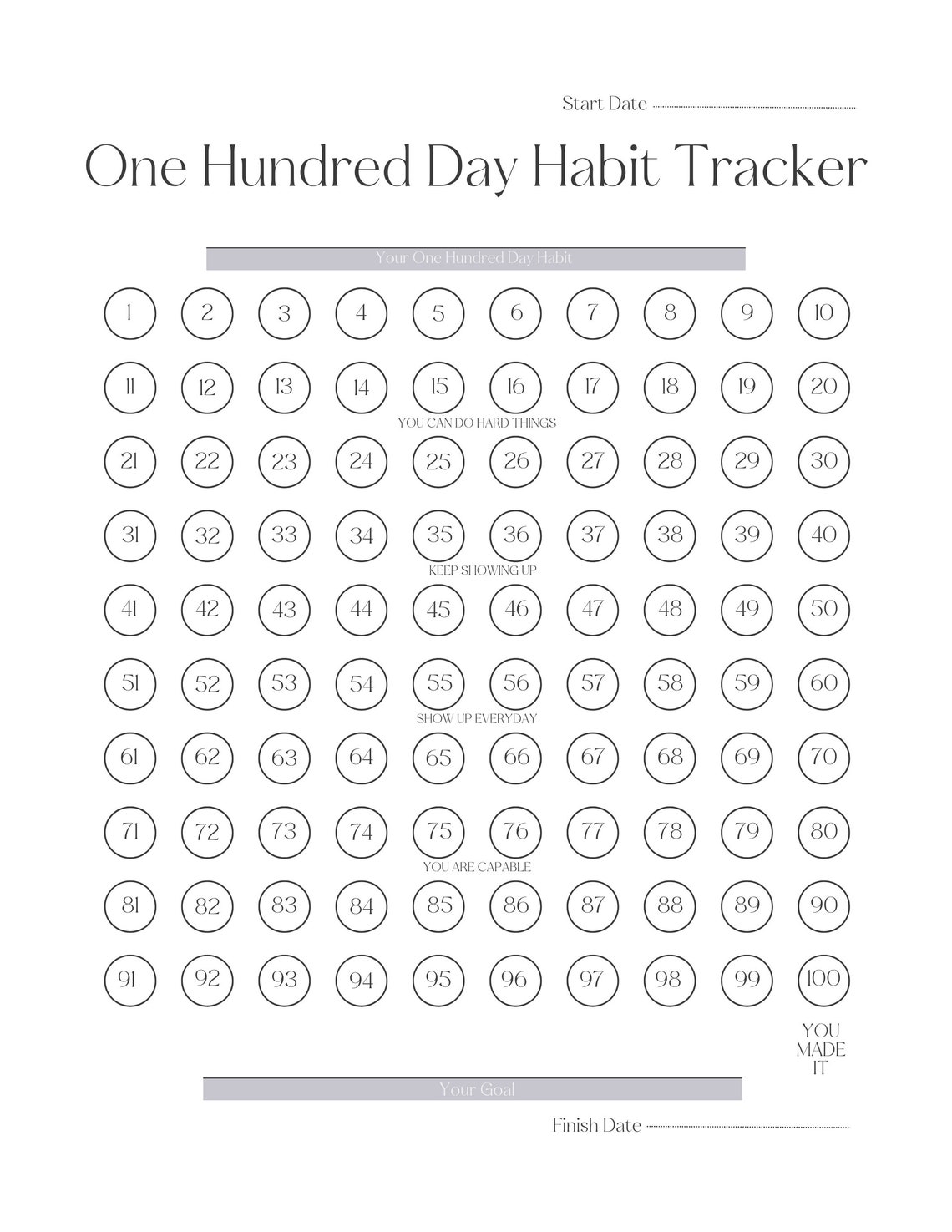 100 Day Undated Habit Tracker, Track Your Progress, Printable, Self ...