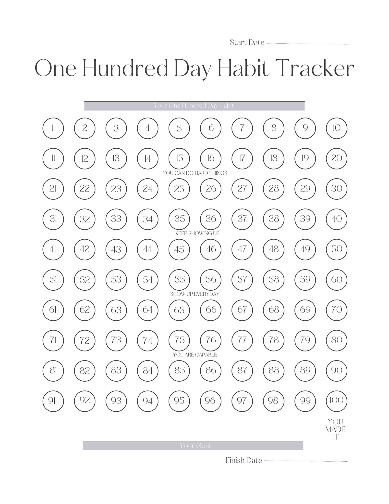 100 Day Undated Habit Tracker, Track Your Progress, Printable, Self ...