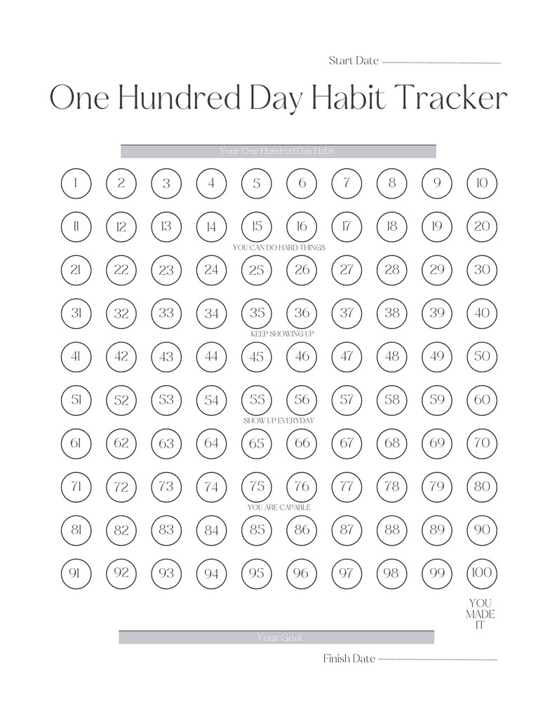 100 Day Undated Habit Tracker, Track Your Progress, Printable, Self ...