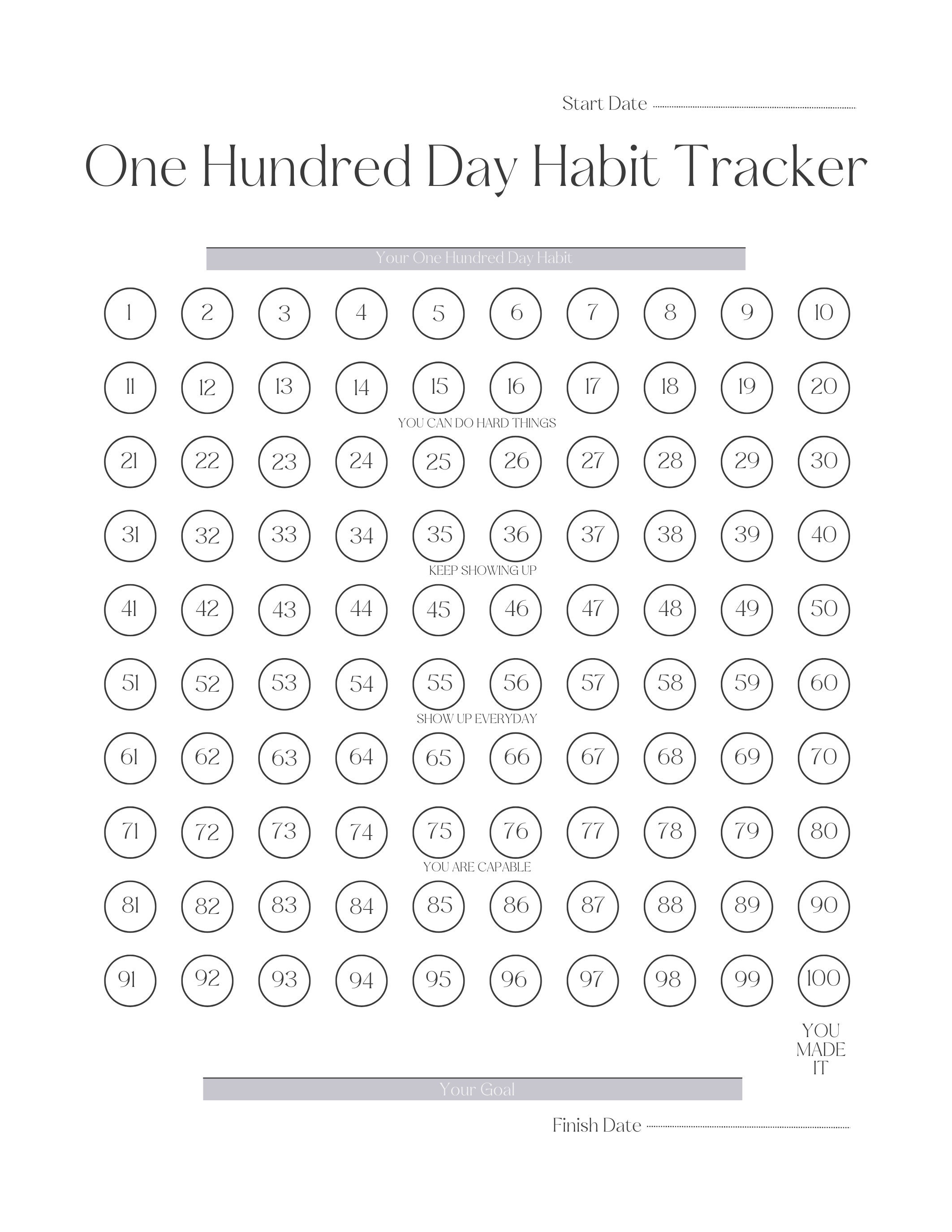 100 Day Undated Habit Tracker, Track Your Progress, Printable, Self ...