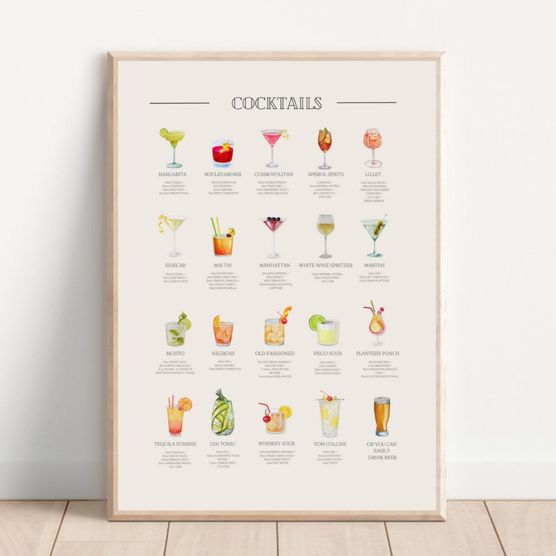 Cocktail Print - Etsy