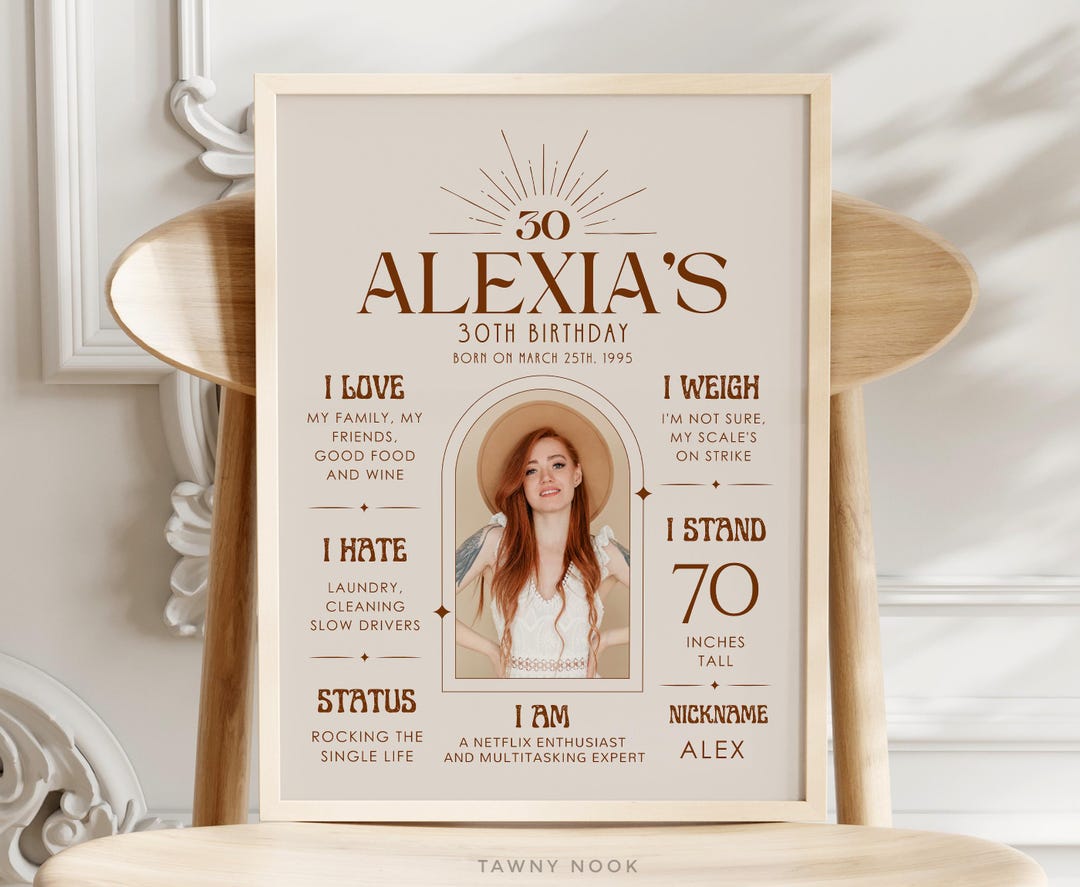 Beige Custom Birthday Milestones Poster With Photo, Adult Birthday Sign ...