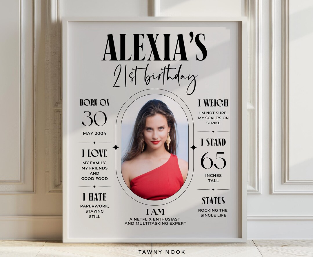 Custom Birthday Milestones Poster With Photo, Grey Adult Birthday Sign ...