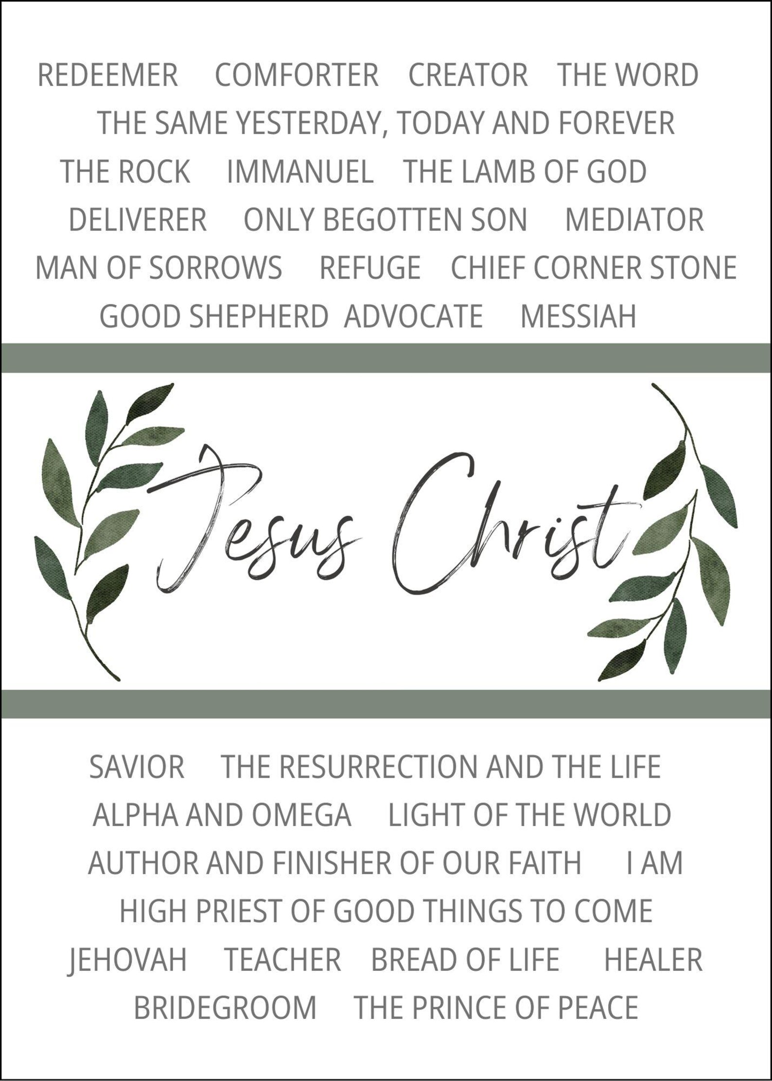Names of Christ Display Card - Easter Card Display - Easter Display ...