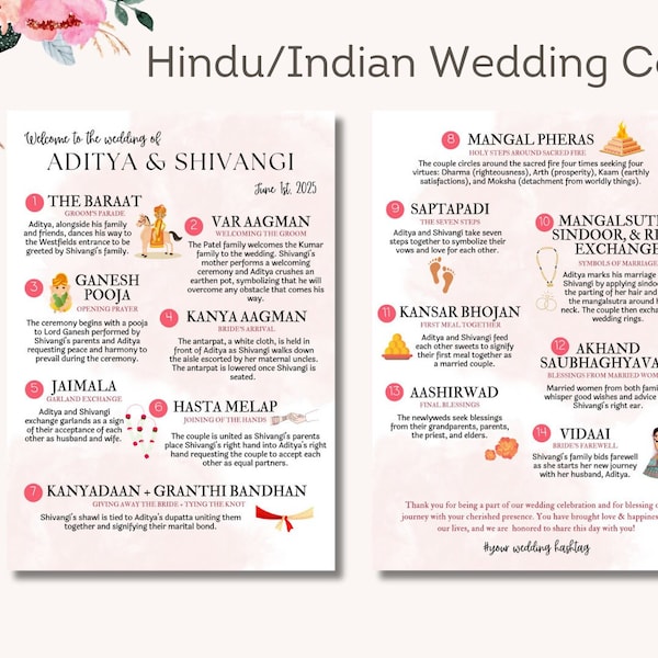 Indian Wedding Program - Etsy