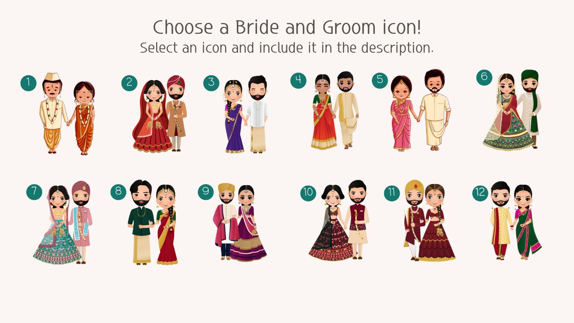 Editable Hindu Indian Wedding Ceremony Program, Indian Ceremony Guide ...