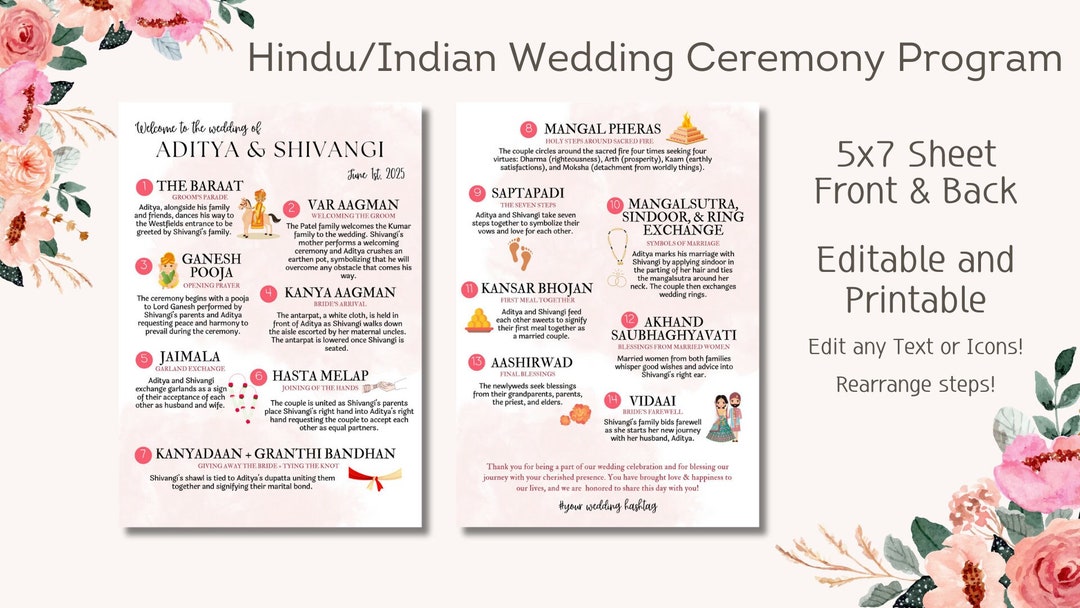 Editable Hindu Indian Wedding Ceremony Program, Indian Ceremony Guide ...