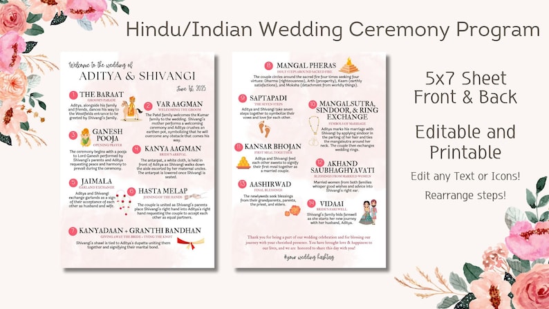 Editable Hindu Indian Wedding Ceremony Program, Indian Ceremony Guide, Editable Template - Etsy