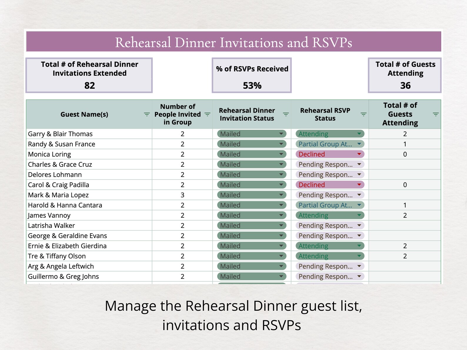Wedding Planning Guest List Google Sheets Template | Instant Digital ...
