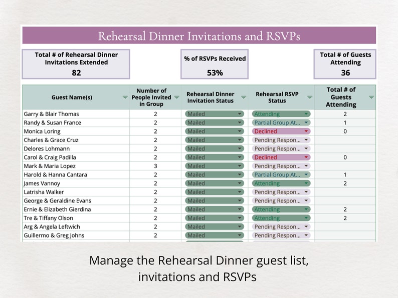 Wedding Planning Guest List Google Sheets Template | Instant Digital ...