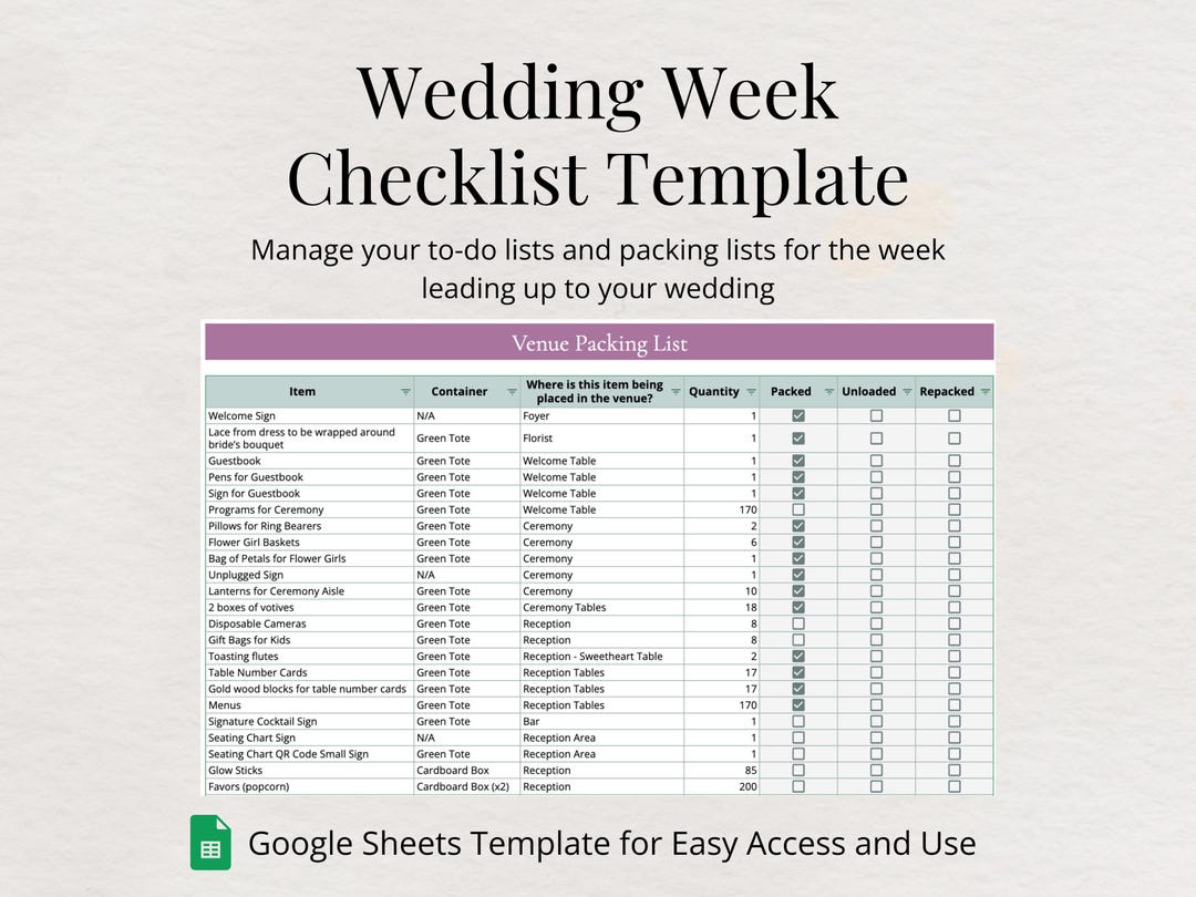 Wedding Week Checklist Editable Google Sheets Template | Instant ...