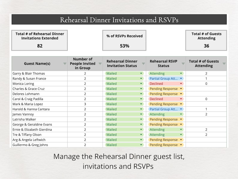 Wedding Planning Guest List Tracker | Google Sheets Template | Instant ...