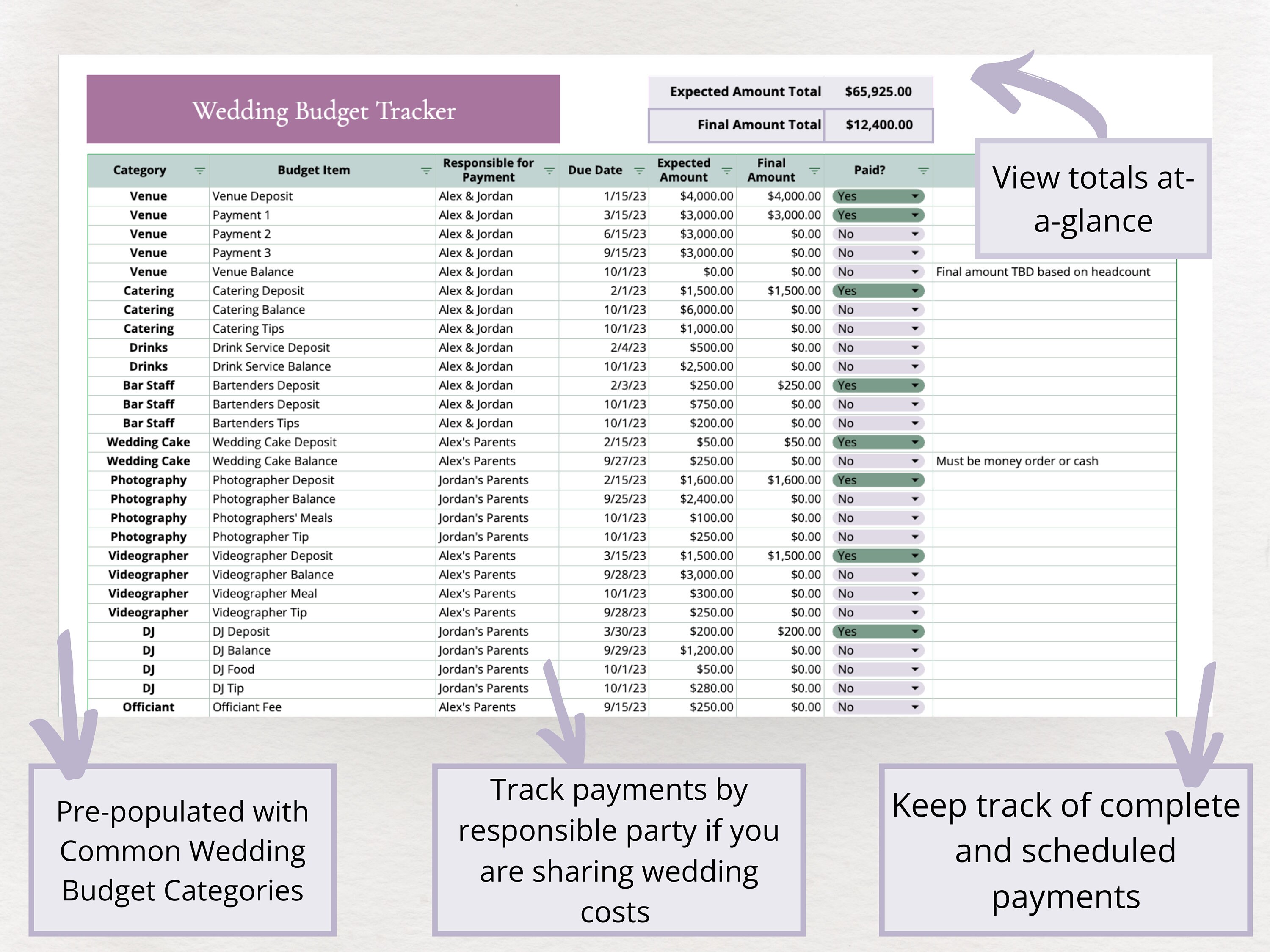 Wedding Budget Planner Google Sheets Template | Instant Digital ...