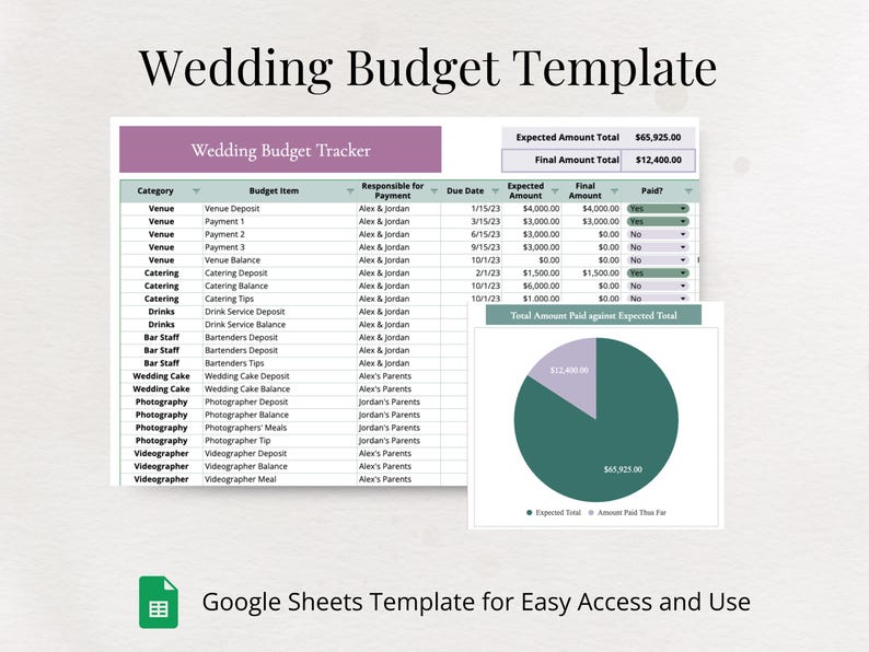 Wedding Budget Planner Google Sheets Template | Instant Digital ...