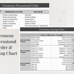 Wedding Checklist Editable Google Sheets Template | Instant Digital ...