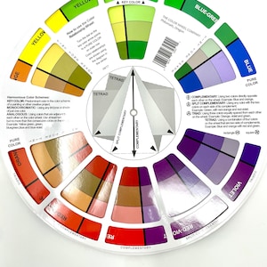 Introducing the Accessory for Artists and Students: Color Wheel ...