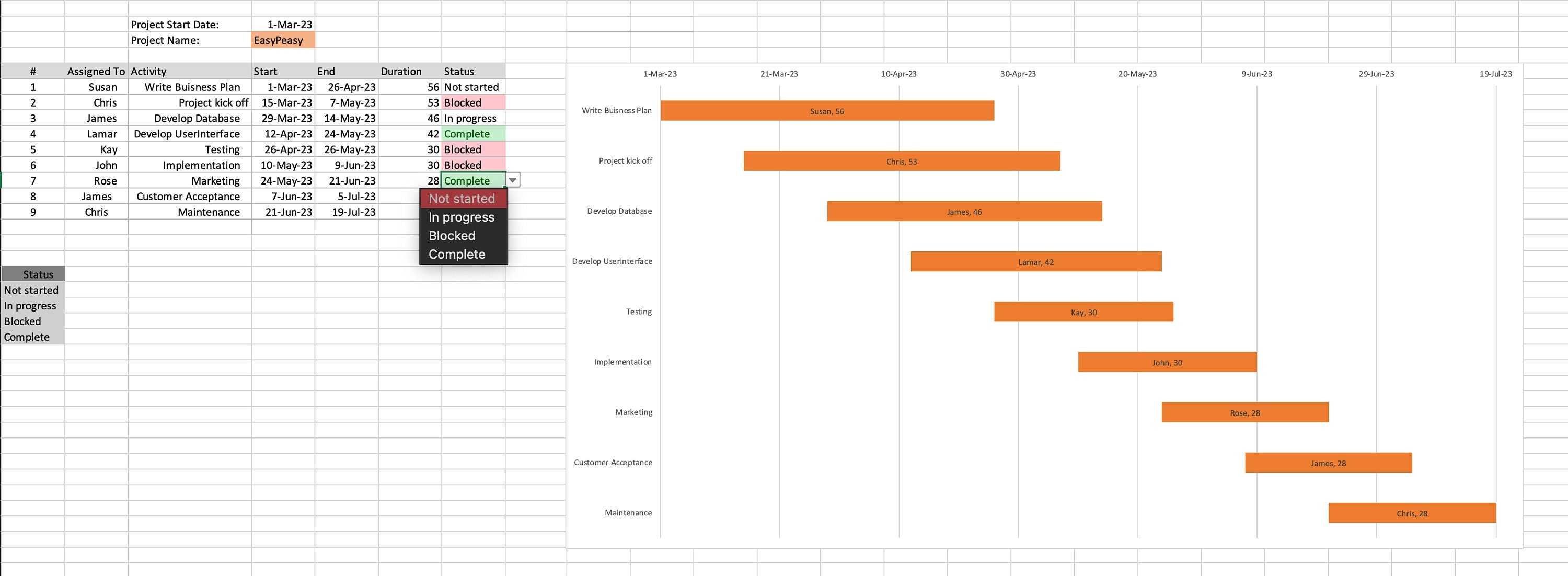 Easy GANTT Chart for Project Managers - Etsy