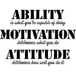 Motivational Items - Etsy