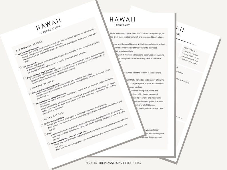 Hawaii Packing List + Itinerary | 7 Day Minimalist Preparation ...