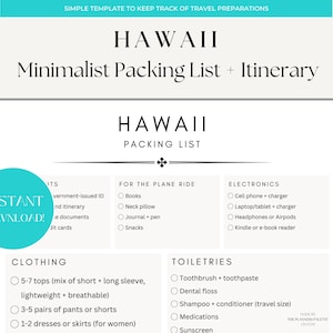 Hawaii Packing List + Itinerary | 7 Day Minimalist Preparation ...