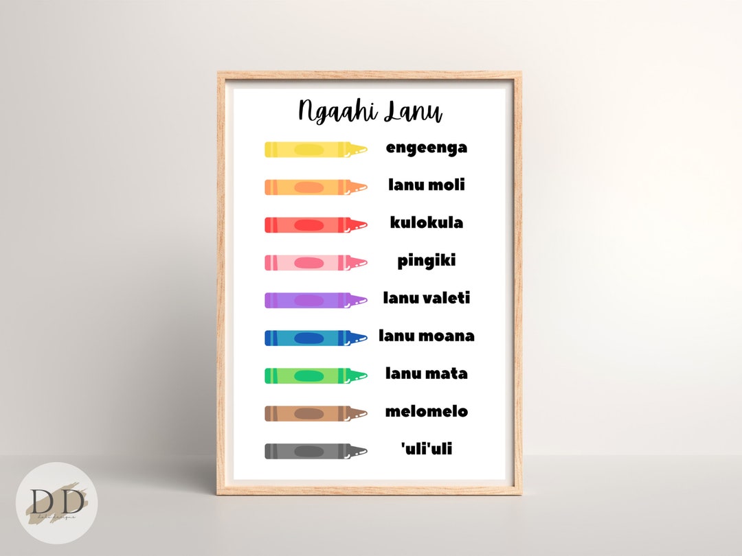 Tongan Colours Poster Tongan Education Tongan Art Tonga Wall - Etsy