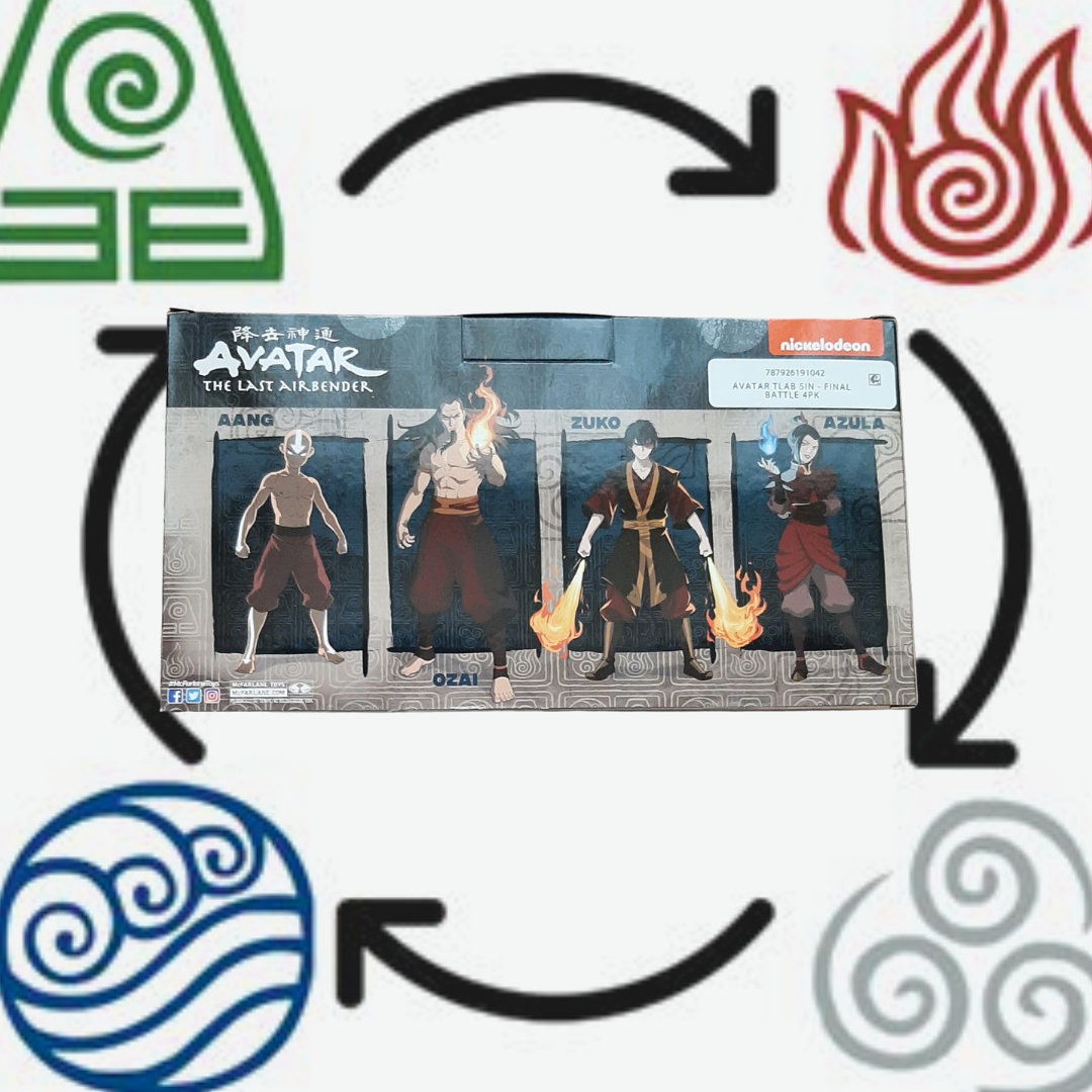 Avatar the Last Airbender Action Figure Set Avatar State Aang, Azula ...