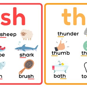 Consonant Matching Games for Kids, Learning "sh", "ch", "ph", "th", and ...