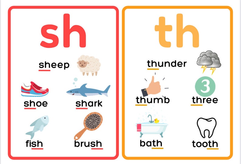 Consonant Matching Games for Kids, Learning "sh", "ch", "ph", "th", and ...