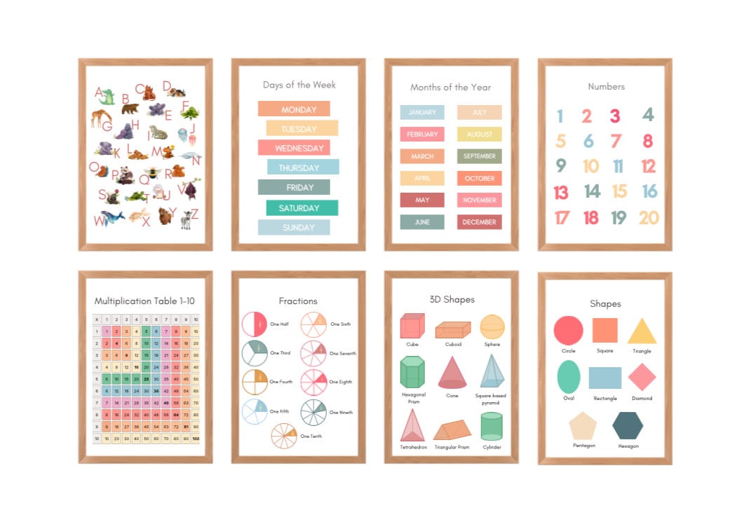 Learning Posters for Kids Months of the Year Telling Time - Etsy