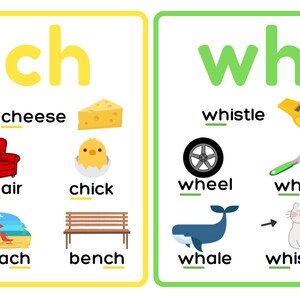 Consonant Matching Games for Kids, Learning "sh", "ch", "ph", "th", and ...