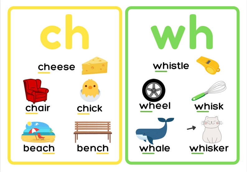 Consonant Matching Games for Kids, Learning "sh", "ch", "ph", "th", and ...