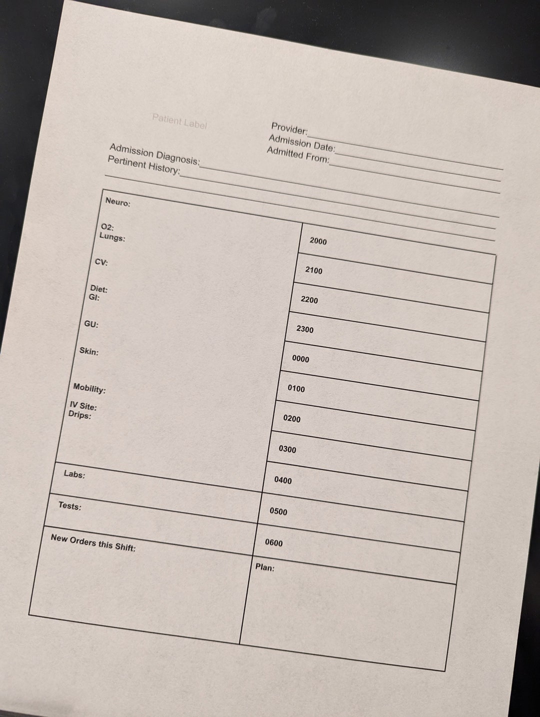 Nurse Brain Night Shift Report Sheet - Etsy