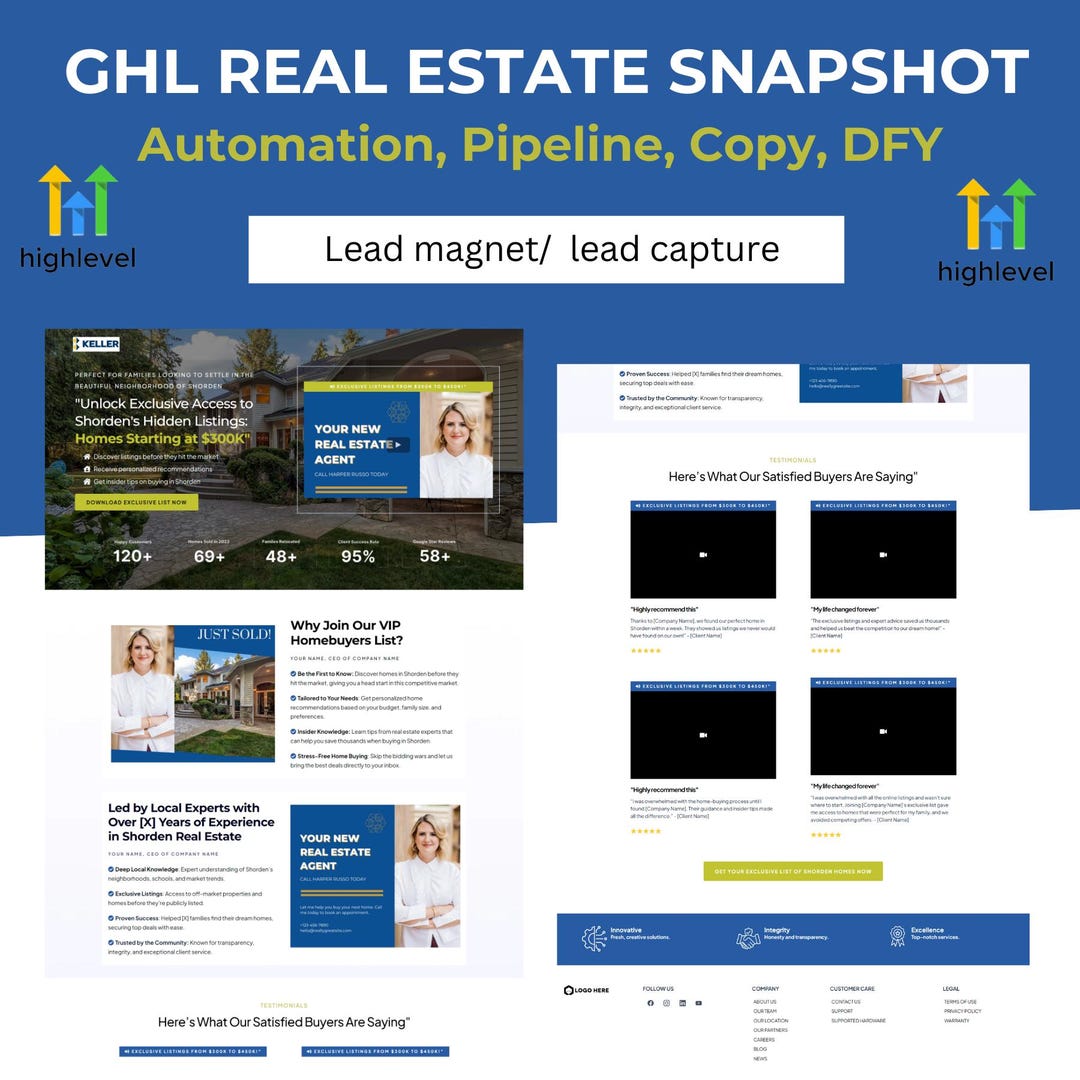 Gohighlevel Snapshot for Real Estate Agents | Single Listing Funnel ...