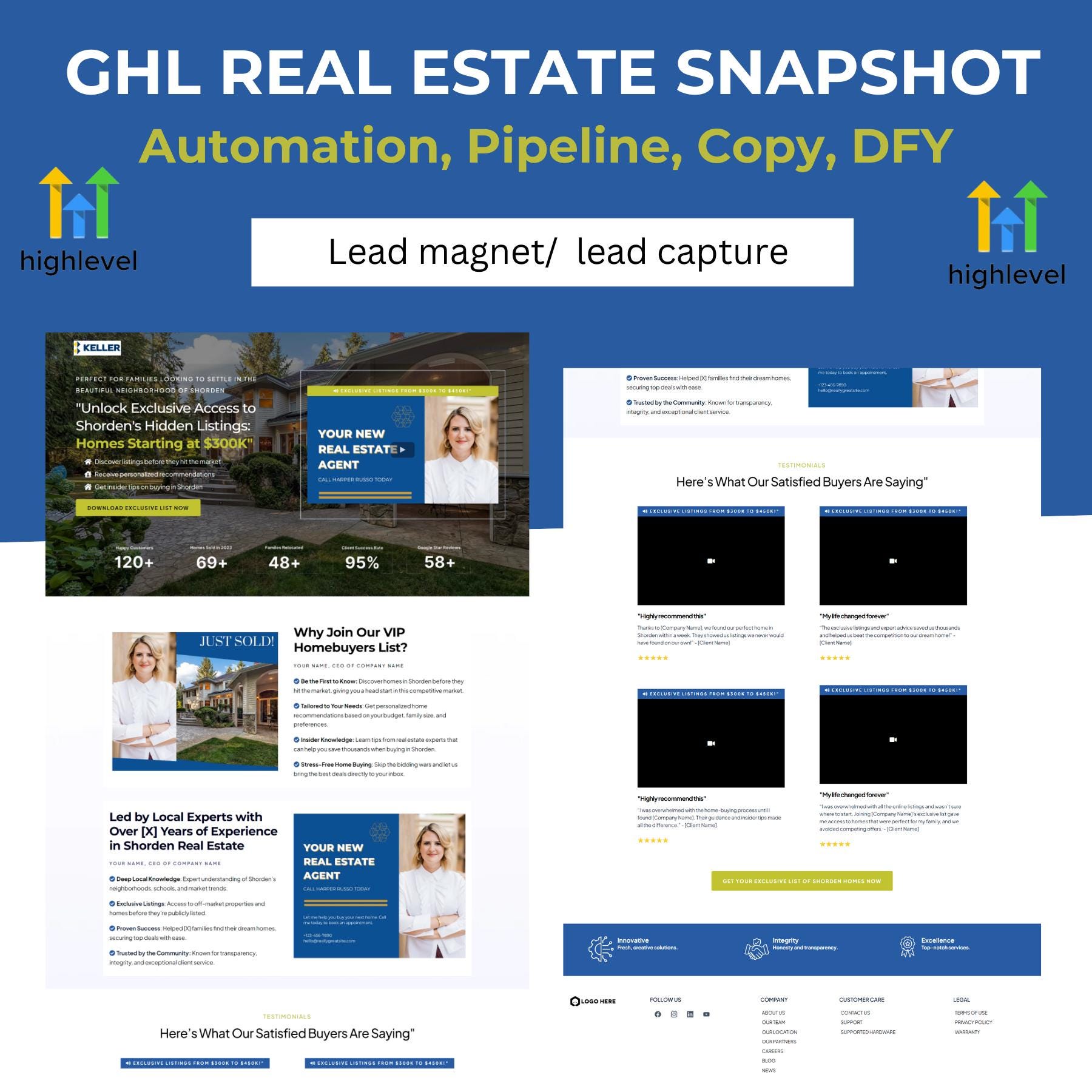 Gohighlevel Snapshot for Real Estate Agents | Single Listing Funnel ...