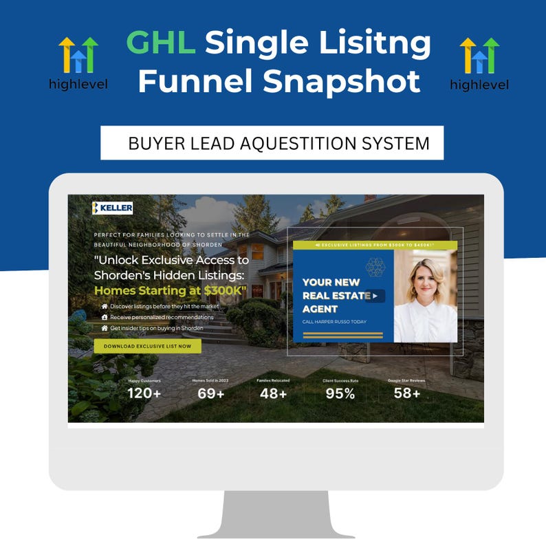 Gohighlevel Snapshot for Real Estate Agents | Single Listing Funnel ...
