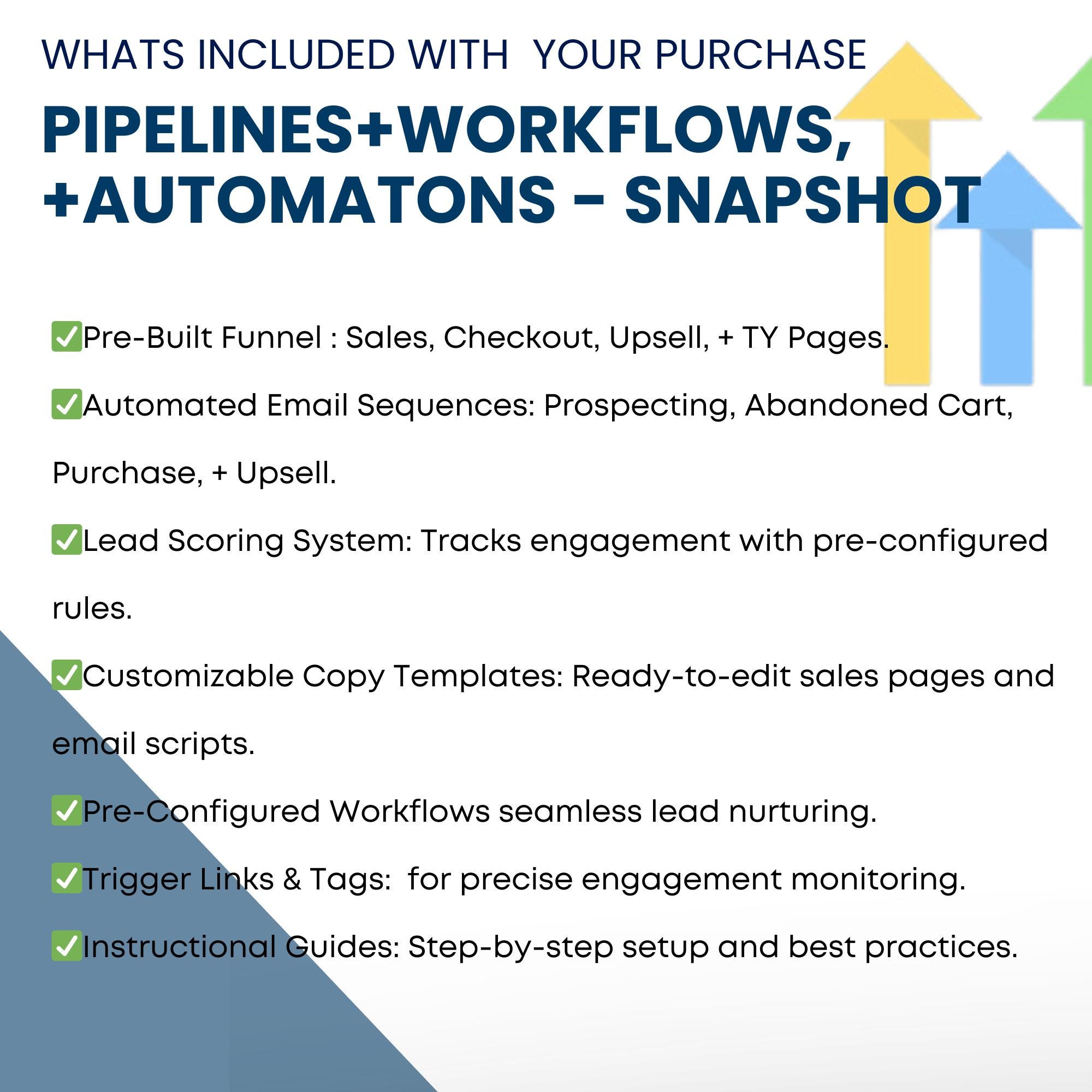 Gohighlevel Snapshot| Tripwire Funnel | Automatons | Lead Scoring ...