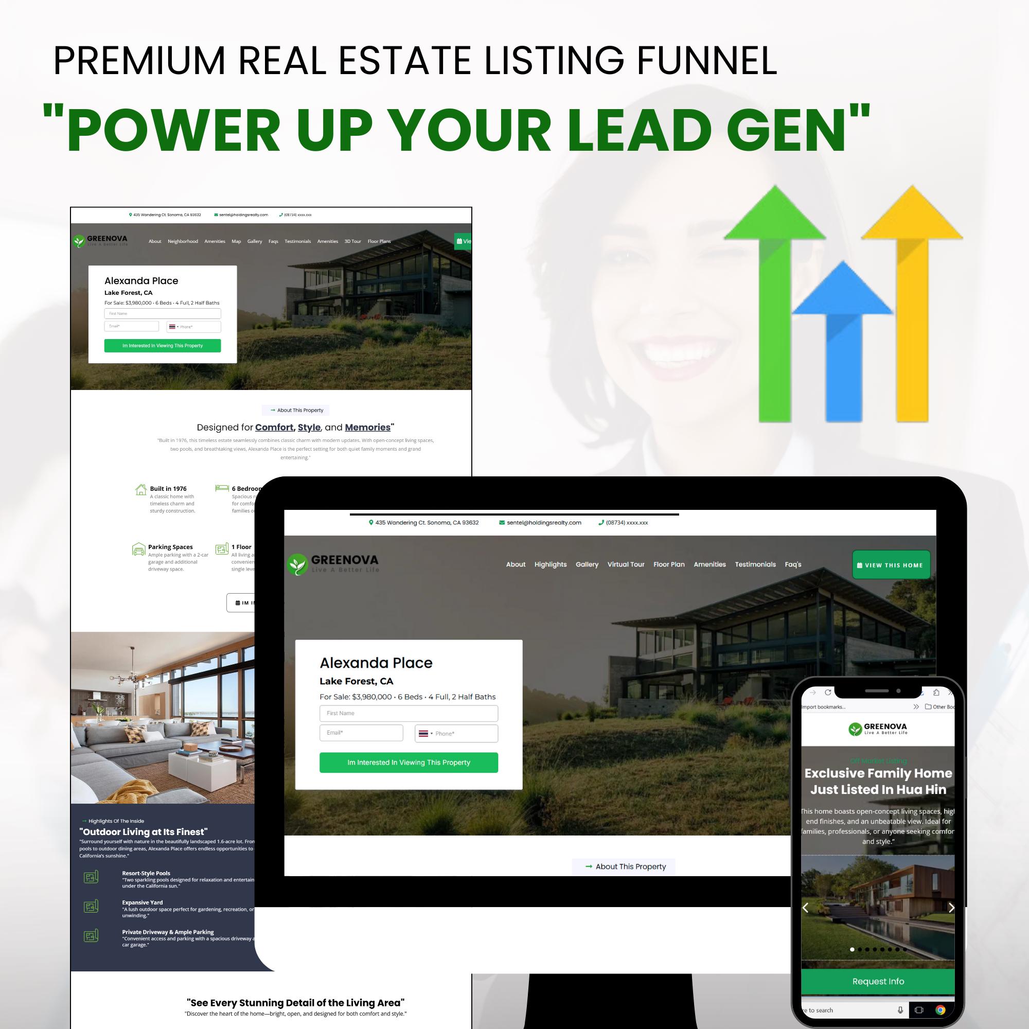 Done-for-you Real Estate Funnel Template | Customizable for Any ...