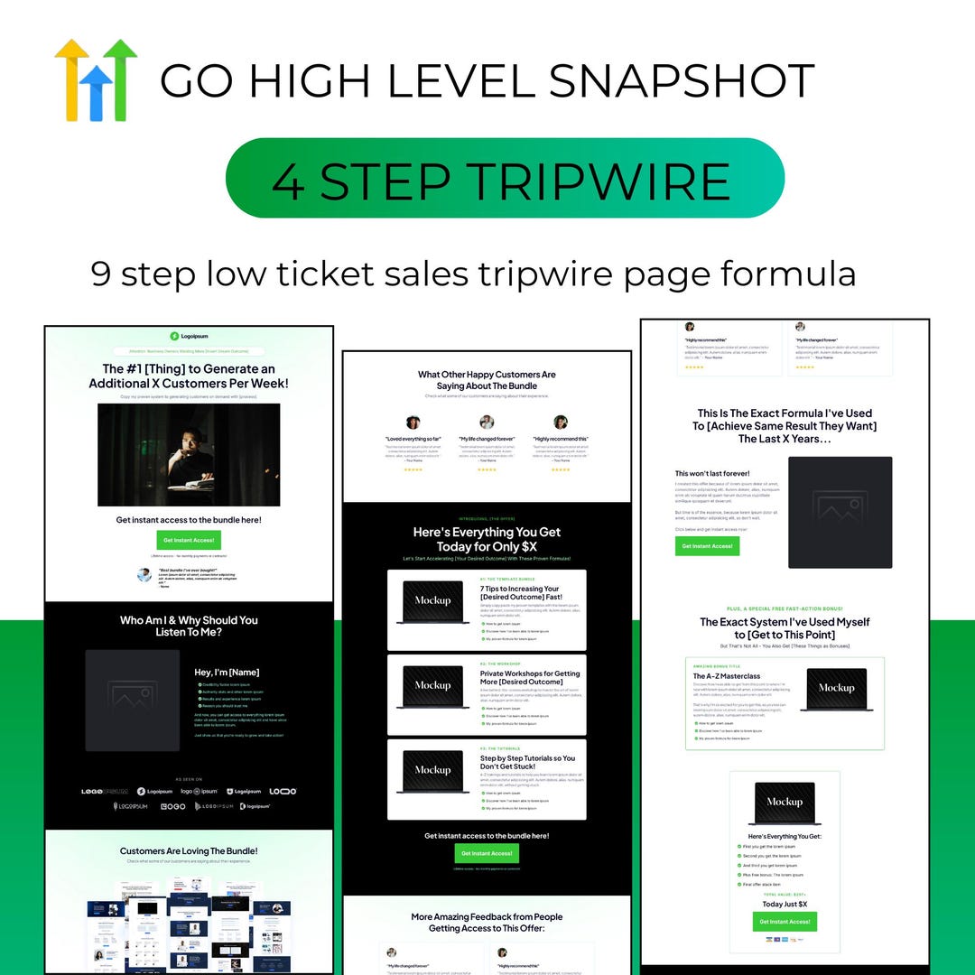 Gohighlevel SNAPSHOT GHL Done for You Funnel 4 Step Sales Funnel ...
