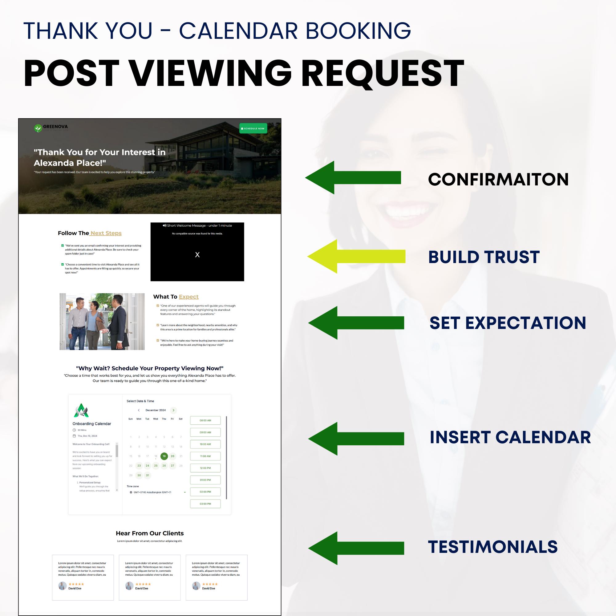 Done-for-you Real Estate Funnel Template | Customizable for Any ...