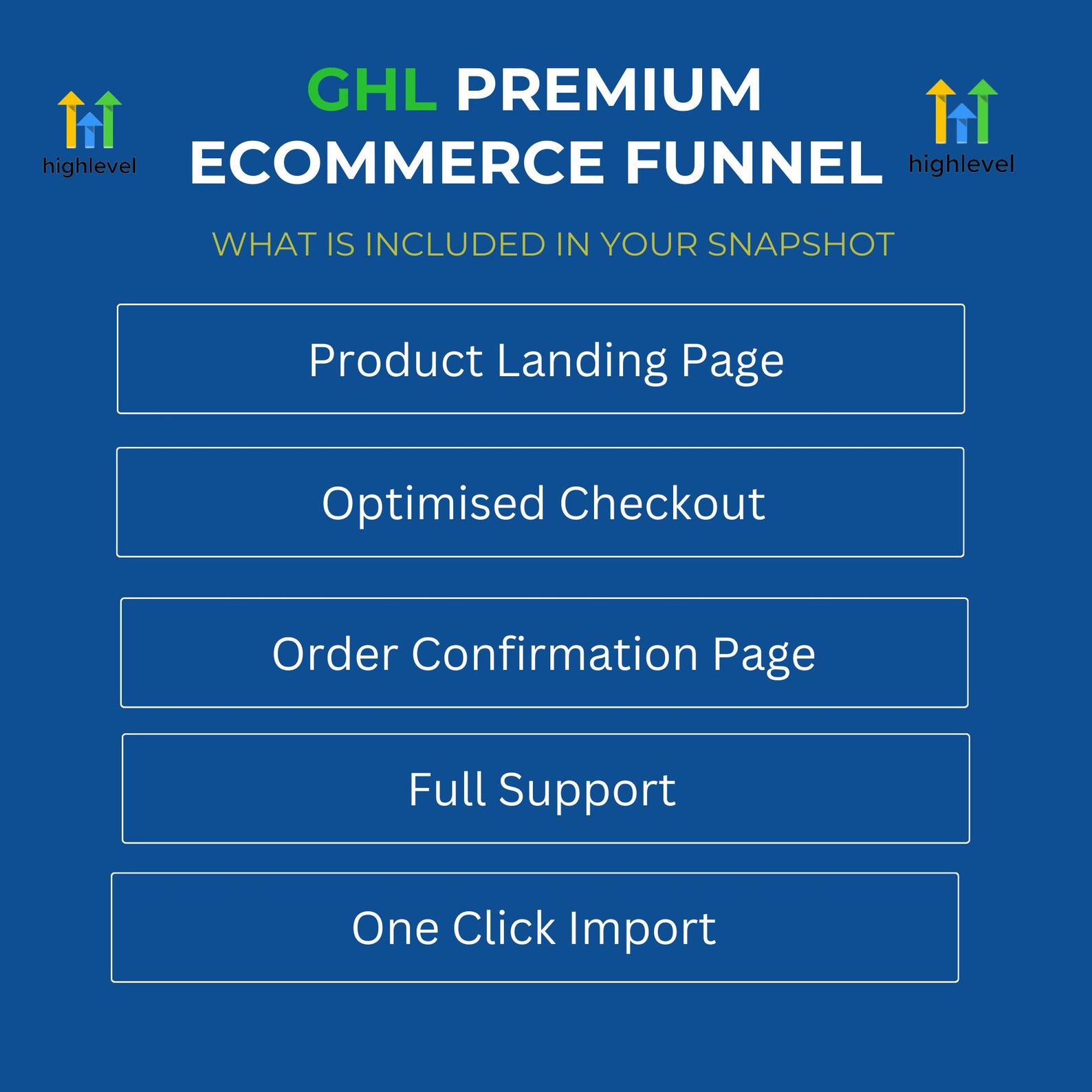 Gohighlevel | Ecommerce Templates | Sales Funnel | Gohighlevel Funnel ...