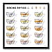 Baking Ratios Reference Poster: Kitchen & Bakery Art - Etsy
