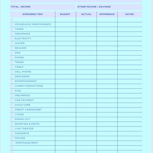 Weekly/monthly/fortnightly Budget Planning Spreadsheet Digital Download ...