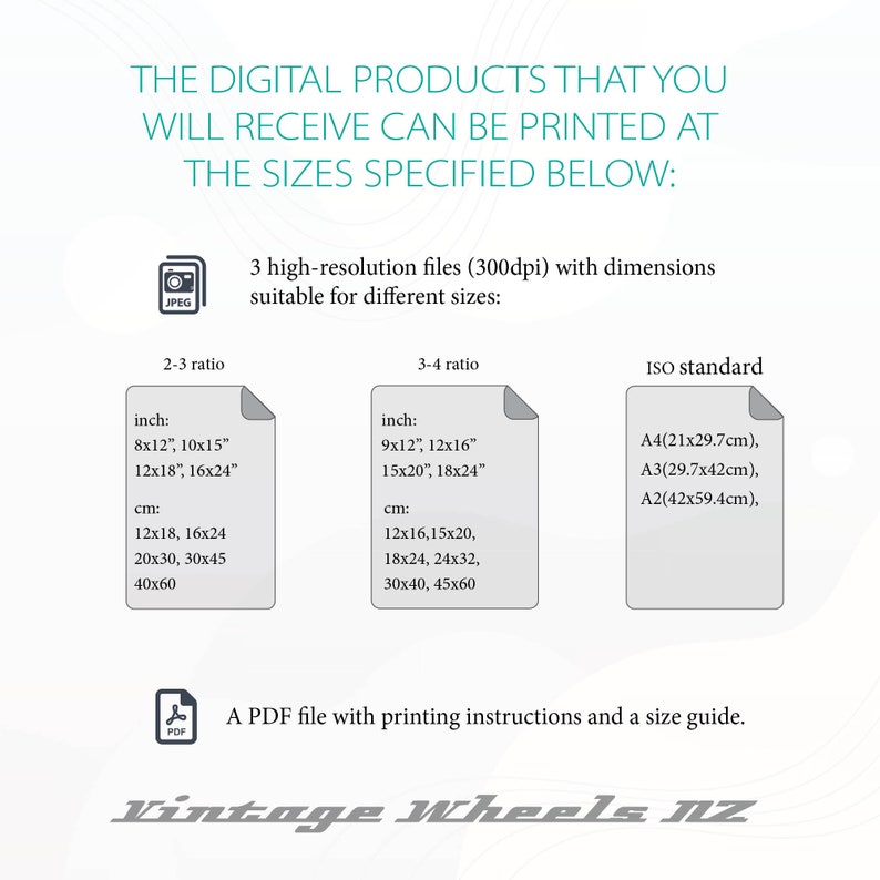 1964 Mini Cooper S Poster Austin Mini Cooper Classic Mini - Etsy