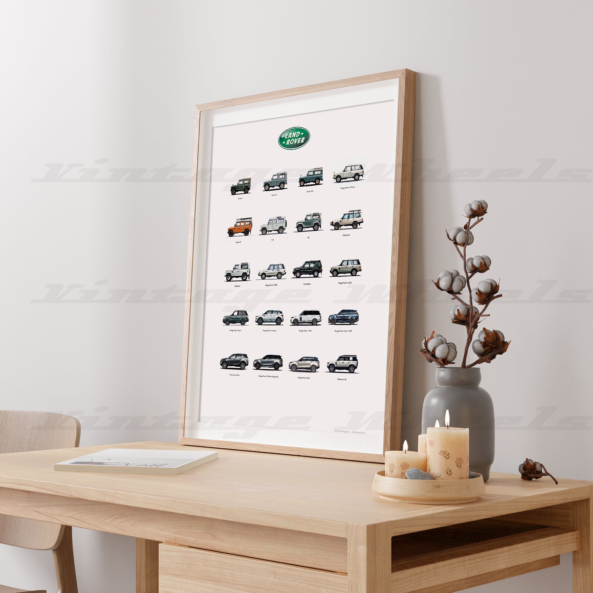 Land Rover Series Poster Defender Discovery Range Rover - Etsy