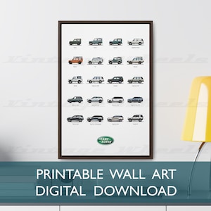 Land Rover Series Poster, Defender, Discovery, Range Rover, Garage ...